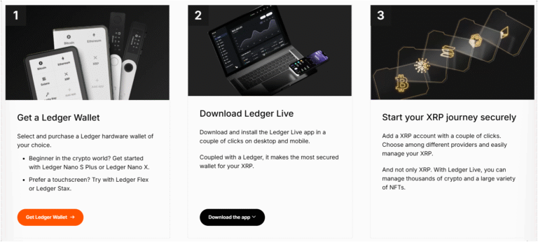 Best XRP Hardware Wallets: 7 Cold Storage Options for Ripple (2025)